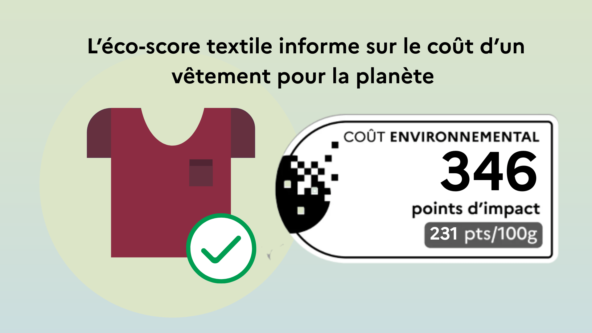 Un éco-score textile pour connaître l’impact d’un vêtement sur l ...