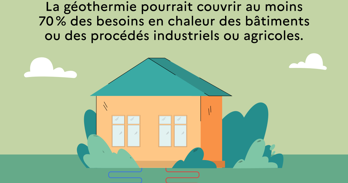 Géothermie en France: un plan national pour atteindre la neutralité ...