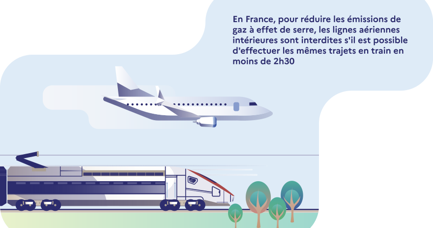 Émissions de CO 2 : certaines lignes aériennes intérieures désormais ...